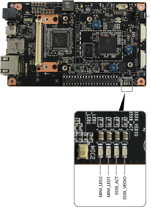 GitHub - lidonggui/003-Huawei-Atlas200DK: Huawei-Atlas200DK 开发记录